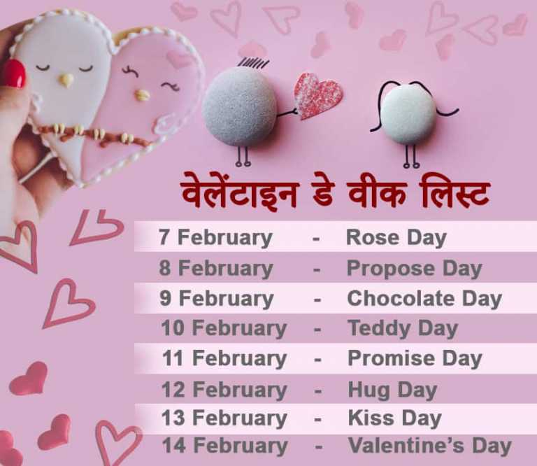 7 फरवरी से 14 फरवरी तक कौन सा दिन है? February Ko Kya Hai?